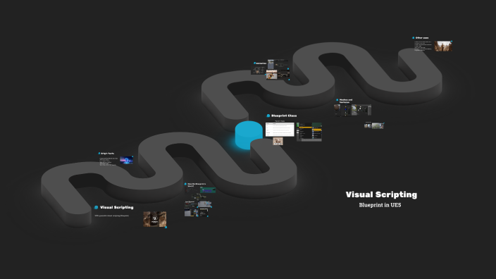 Blueprint Visual Scripting by Ayham Jbara on Prezi Blueprint Visual Scripting by Ayham Jbara on Prezi