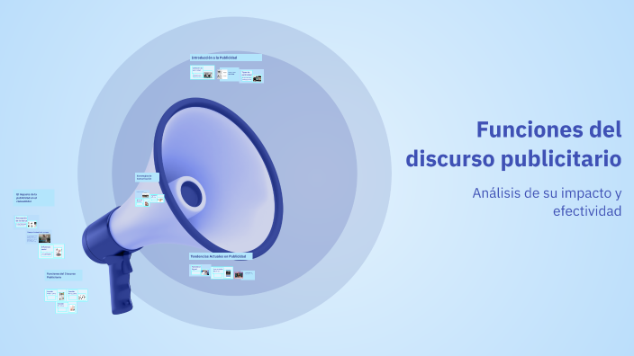 Funciones del discurso publicitario by Mari Kim on Prezi