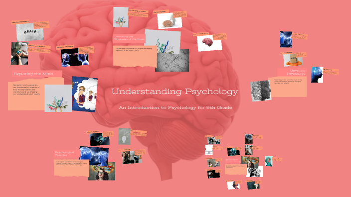 Understanding the Human Mind by Mark Krzysiak on Prezi