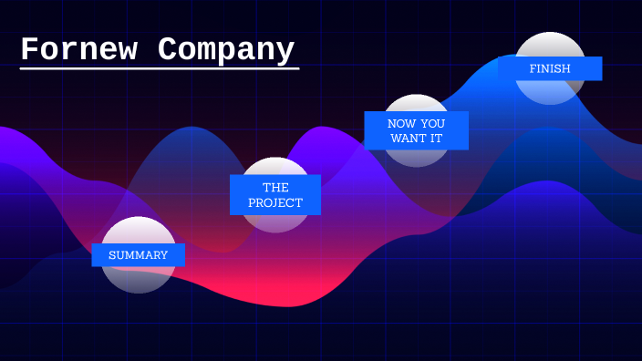 Anglais final task tech by Romain Poisson on Prezi