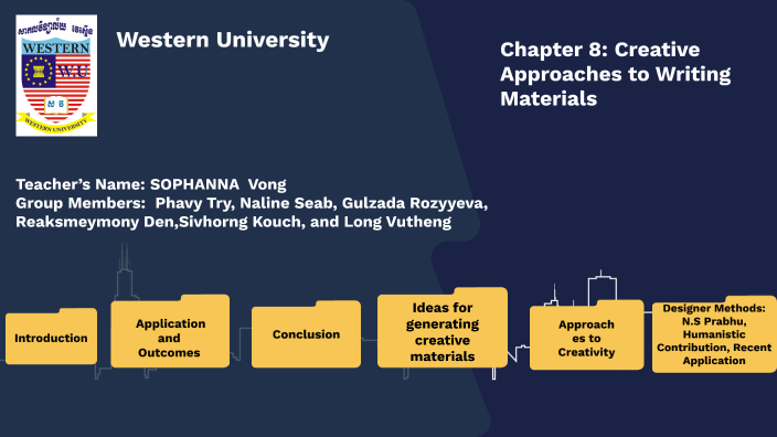 Creative Approaches to Writing Materials by Gulzada Rozyyeva on Prezi