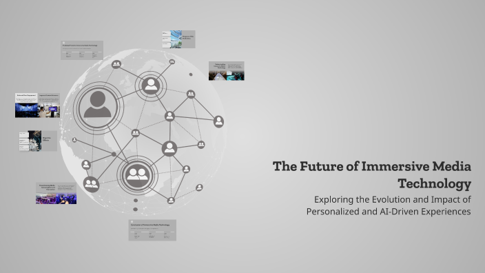 The Future of Immersive Media Technology by Geizel Tuibeo on Prezi
