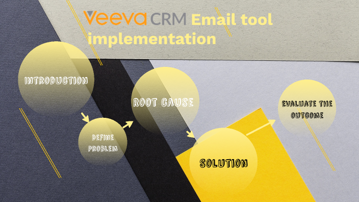 Veeva CRM Emails integration by Alexander Vulkov on Prezi