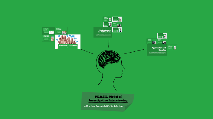 Understanding the P.E.A.C.E. Model of Investigative Interviewing by ...
