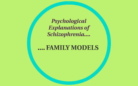 Psychological Explanations of Schizophrenia.... by on Prezi