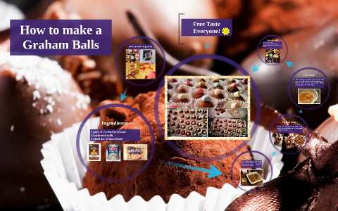 How to make a Graham Balls by lyca ganda on Prezi