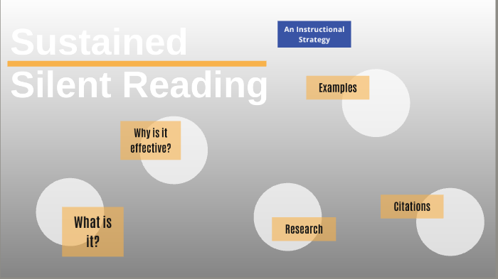 Sustained Silent Reading by Madison Duncan on Prezi