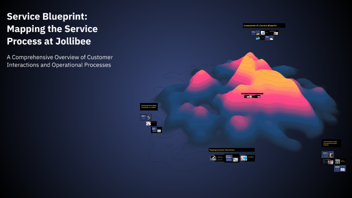 Service Blueprint: Mapping the Service Process at Jollibee by Jhaznyn D ...