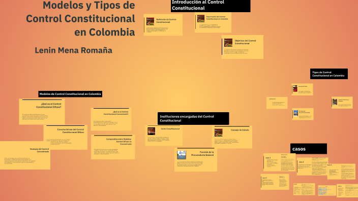Modelos y Tipos de Control Constitucional en Colombia by lenin mena ...