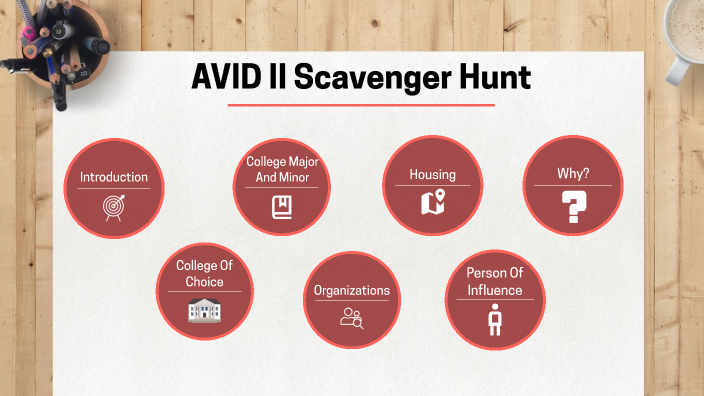 Avid Scavenger Hunt by jasmin perez on Prezi