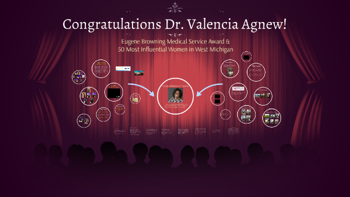 Congratulations Dr. Valencia Agnew! by paige agnew on Prezi Congratulations Dr. Valencia Agnew! by paige agnew on Prezi