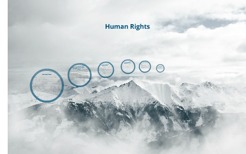 CLU3M Unit 2 Lesson 1: Human Rights by Justin Briginshaw on Prezi
