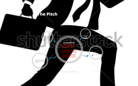 The Pointsmith Pitch by Stephanie Melchor on Prezi