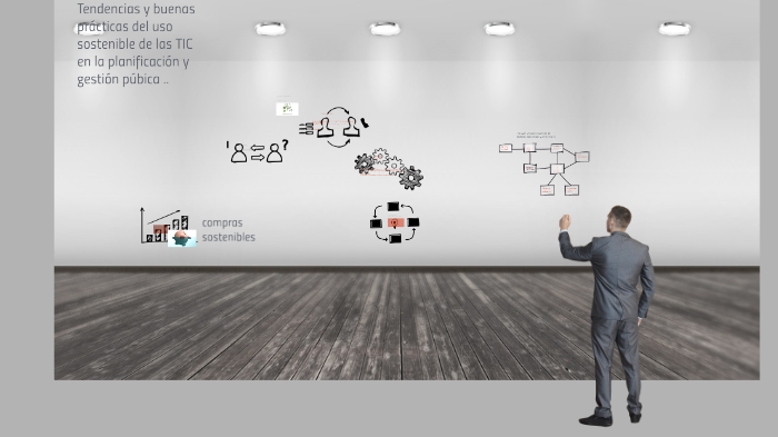 compras sostenibles by jhorman gomez on Prezi