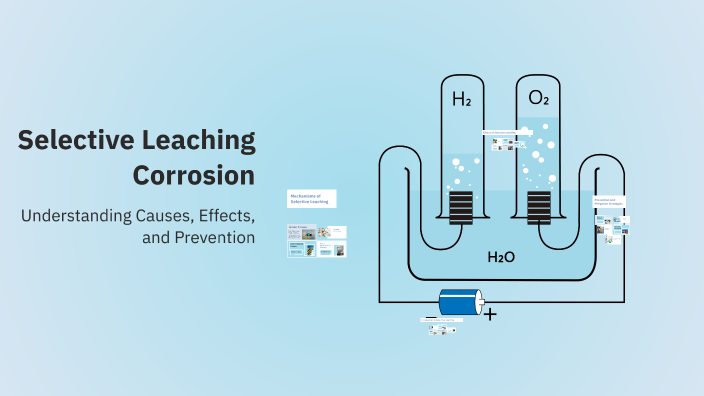 Selective Leaching Corrosion by mohrez dmz on Prezi