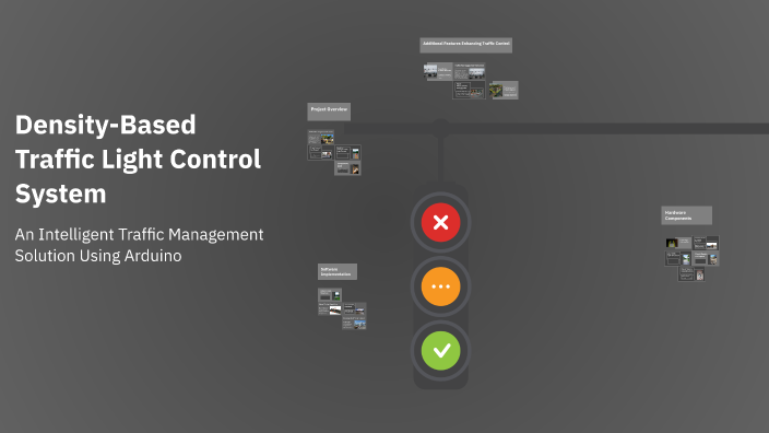 Density-Based Traffic Light Control System by Harshita Jain on Prezi