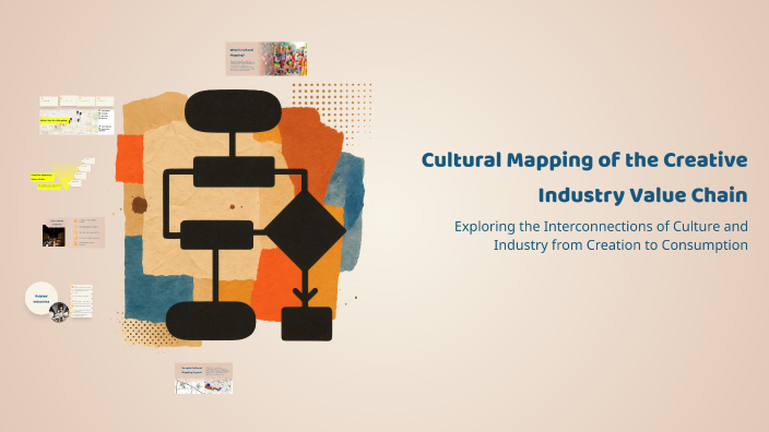 Cultural Mapping of the Creative Industry Value Chain by Emmanuel ...