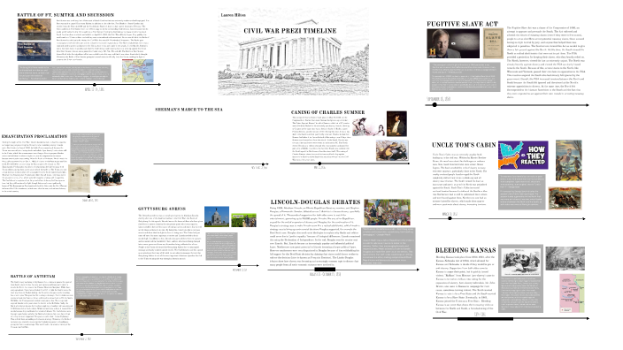 Civil War Timeline Project by Lauren Hilton on Prezi
