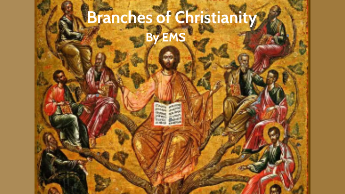 Branches of Christianity by ES 6A on Prezi