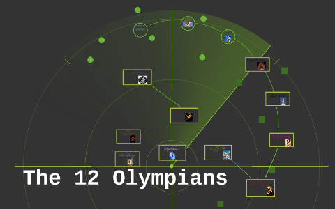 The 12 Olympians by Jennifer Bolyard on Prezi