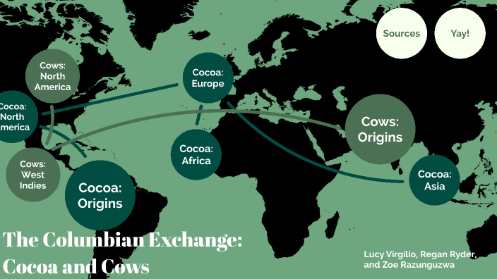 Columbian Exchange: Cocoa and Cows by Lucia Virgilio on Prezi