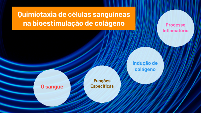 Quimiotaxia vitapelle by Heloisa Messias on Prezi