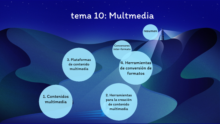 TEMA 10 MULTIMEDIA by guillermo molinello on Prezi