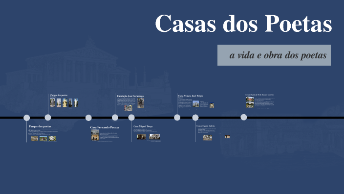 Casas dos Poetas by margarida pinheiro on Prezi