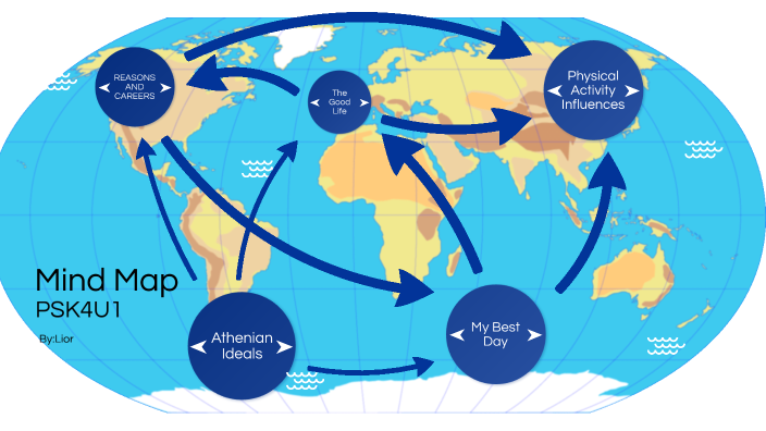 Final Copy of Mind Map by LIOR OZER (Student) on Prezi