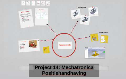 Project 14: Mechatronica by on Prezi