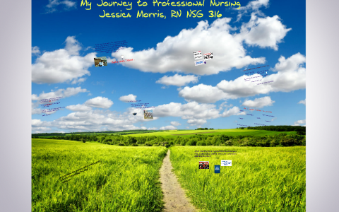 Creative Professional Identity Project by Jessica Morris on Prezi