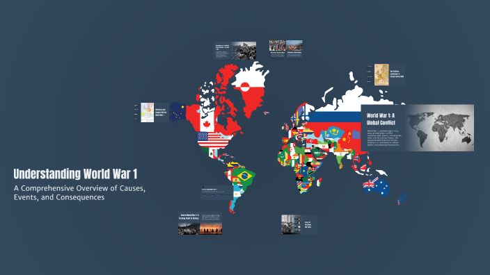 Understanding World War 1 by Shivani Singh on Prezi