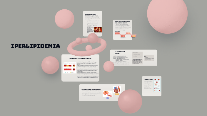 iperlipidemia by Angelica Maria La Placa on Prezi