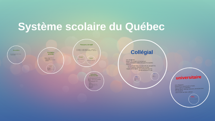 Système scolaire du Québec by camilo alvarez on Prezi