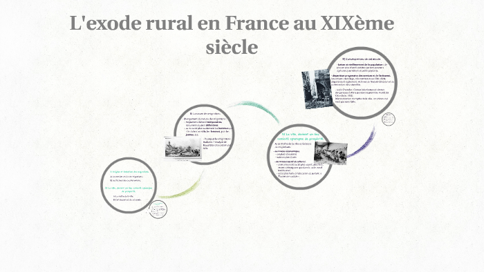 L'exode rurale en France au XIXème siècle by Bertille Vacheresse on Prezi