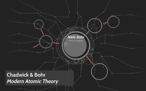 Chadwick & Bohr Modern Atomic Theory by Kylee Stuart on Prezi