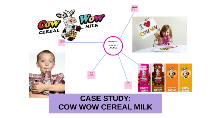 CASE STUDY: COW WOW by Karlin Ariffin on Prezi