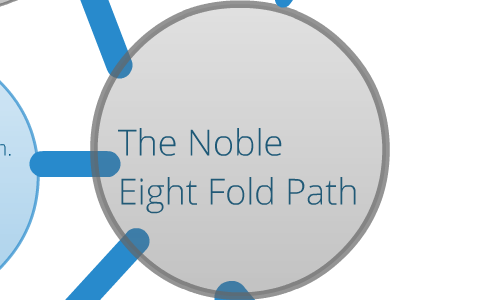 The Noble Eight Fold Path VS The Ten Commandments by markeith clark on ...
