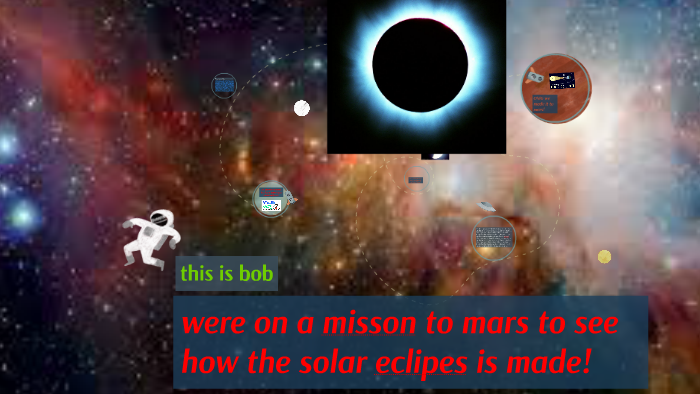 how are solar eclipses formed by Jonah Hoffman on Prezi