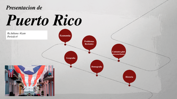 Presentacion de Puerto Rico by Juliana Alzate on Prezi