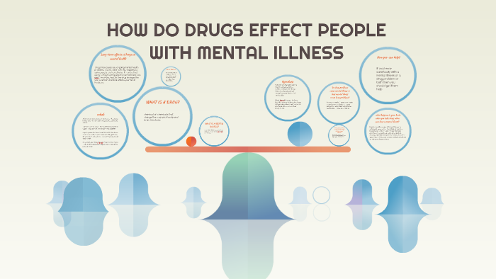 HOW DO DRUGS EFFECT PEOPLE WITH MENTAL ILLNESS by marin newcombe on Prezi