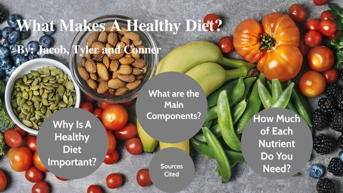 What Makes A Healthy Diet? by Jacob Dueck on Prezi