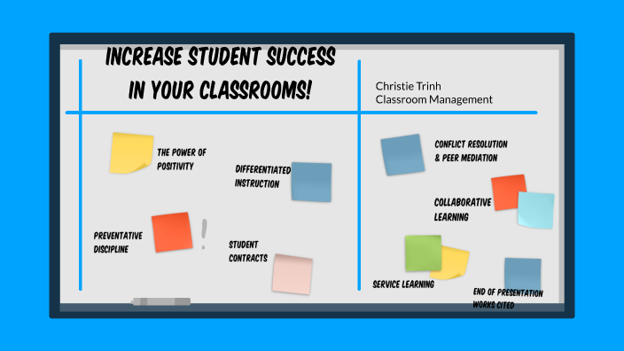 Increase Student Achievement in Your Classroom! by Christie Trinh on Prezi