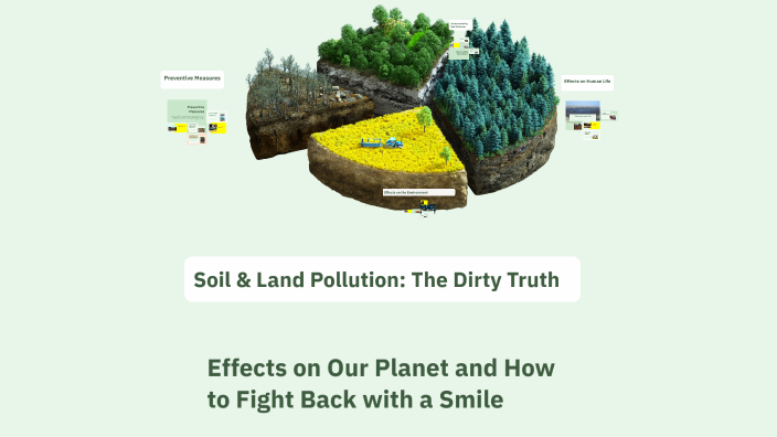 Soil & Land Pollution: The Dirty Truth by Atharva Deshmukh on Prezi