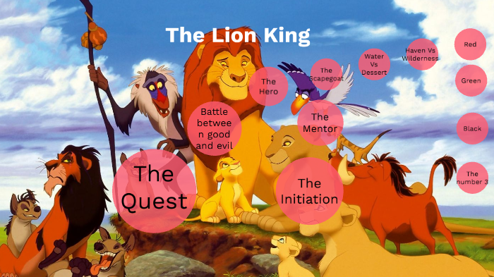 Archetypal Analysis in Disney Films by Daniel Parnas on Prezi