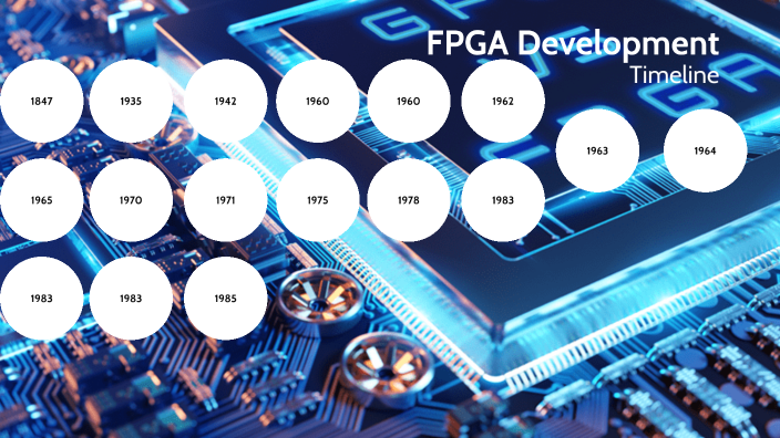 FPGA Development Timeline by Enrique Pacheco on Prezi