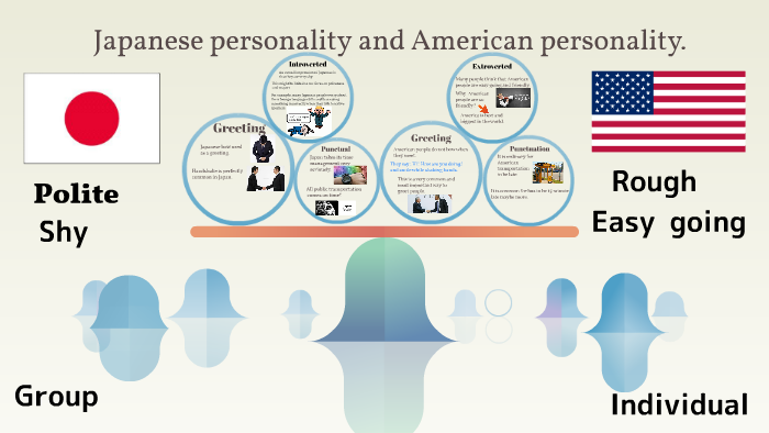 Japanese personality and American personality. by Sota Hoshino on Prezi