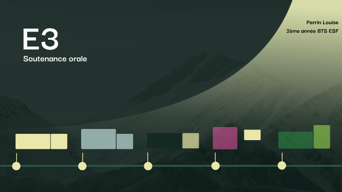 E3 : oral stage by Louise PERRIN on Prezi