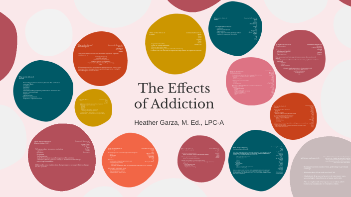 The Effects of Addiction by Heather Garza on Prezi