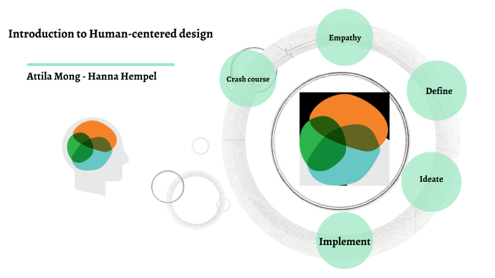 Intro to HCD by Attila Mong on Prezi